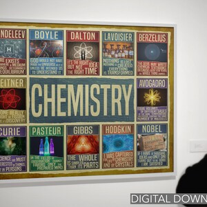 Science Art Print, Chemistry Gift, Chemistry Art, Science Gift, Famous ...