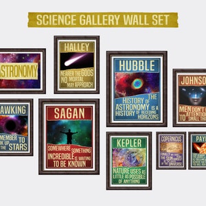 Astronomy Poster Outer Space Decor Science Print Science | Etsy