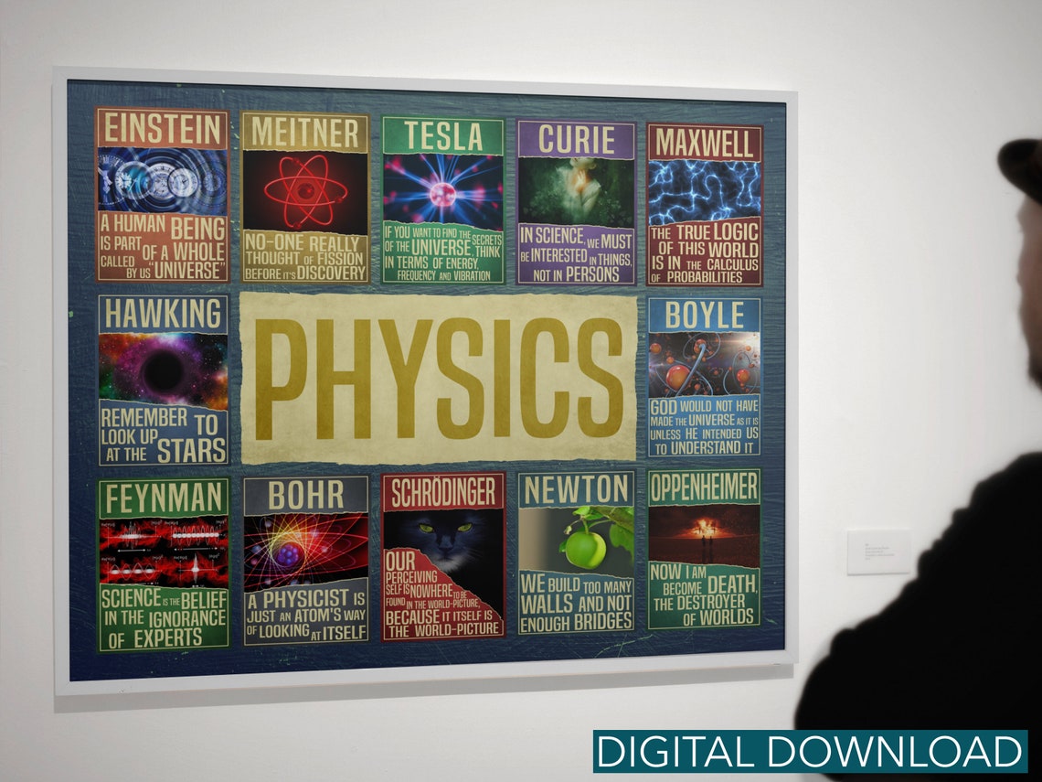Physics Gift Science Poster Teacher Sign / Physics Classroom Decor ...