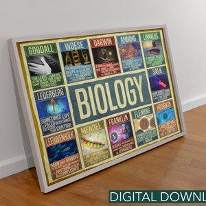 Science Art, Biology Poster, College Student Gift, Biology Art ...