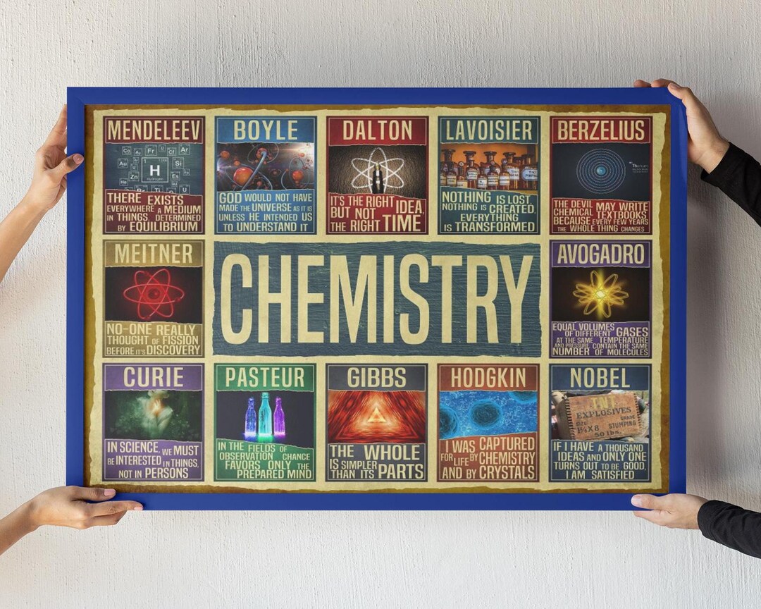 Science Art Print, Chemistry Gift, Chemistry Art, Science Gift, Famous ...