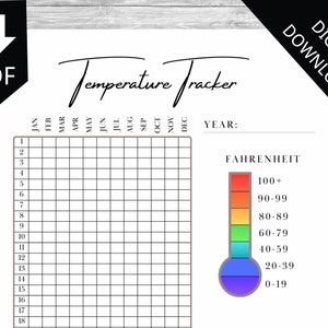 Yearly Temperature Tracker in Pixels, Planner Insert for Lettera4a5 ...