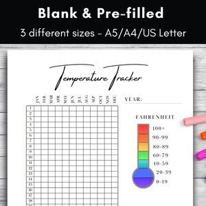 Yearly Temperature Tracker in Pixels, Planner Insert for Lettera4a5 ...