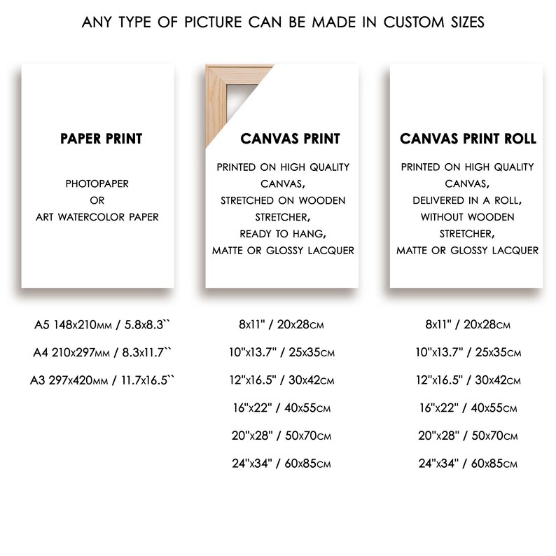 Black Raven & Golden Moon Phases Art Print Flying Raven - Etsy