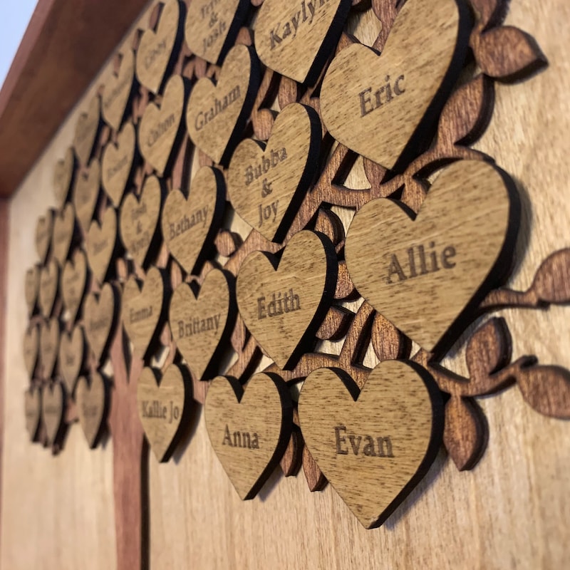 Family Tree Sign - Etsy