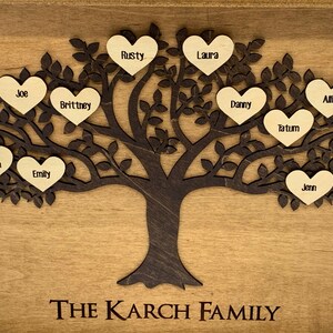 ADD ON HEARTS for the Family Tree Signs - Etsy