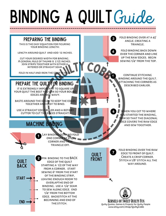 QUILT REFERENCE GUIDE Cheat Sheet Instant Digital Download - Etsy