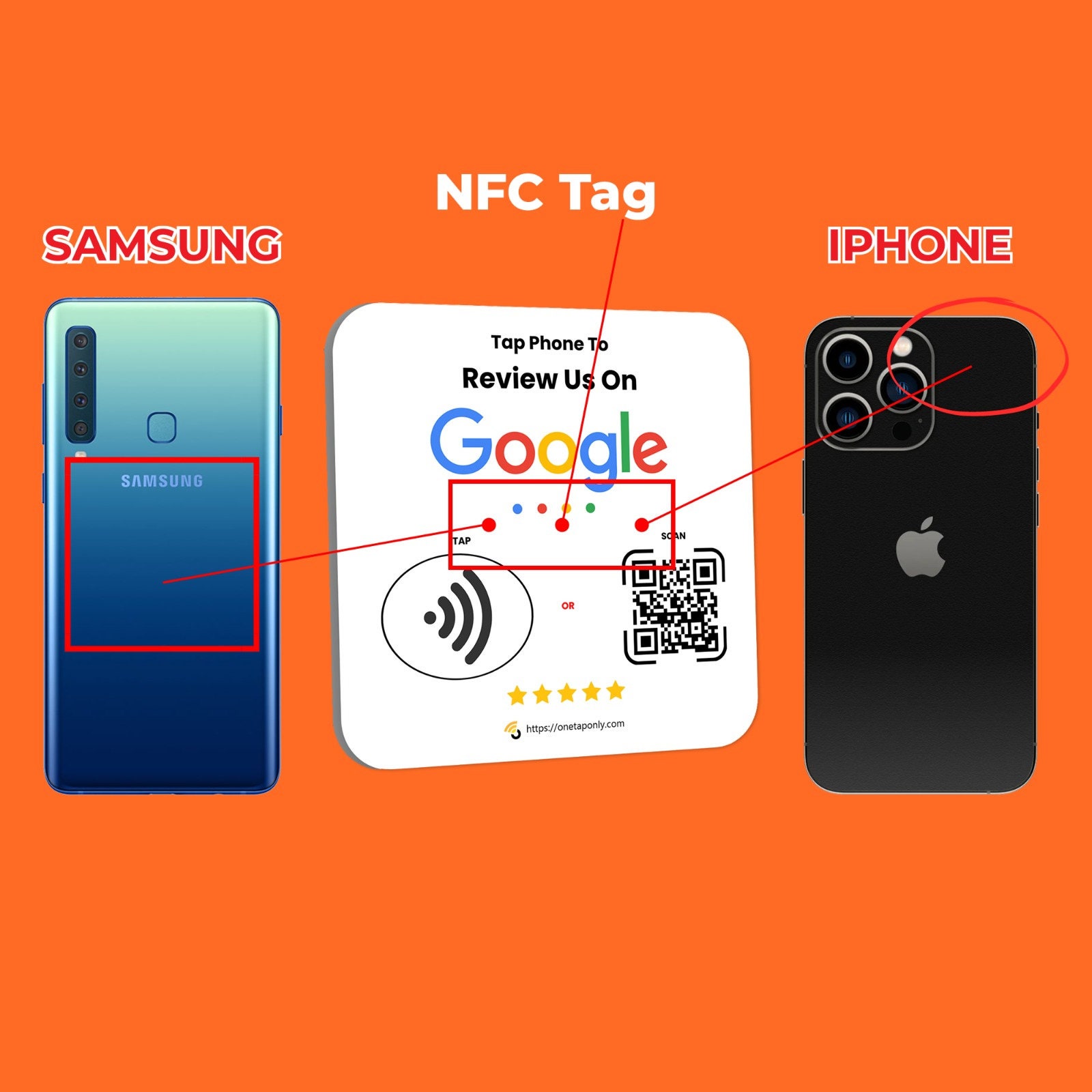 One Tap Google Reviews Plate Google Review Sign One Tap Google Review Stand - Etsy