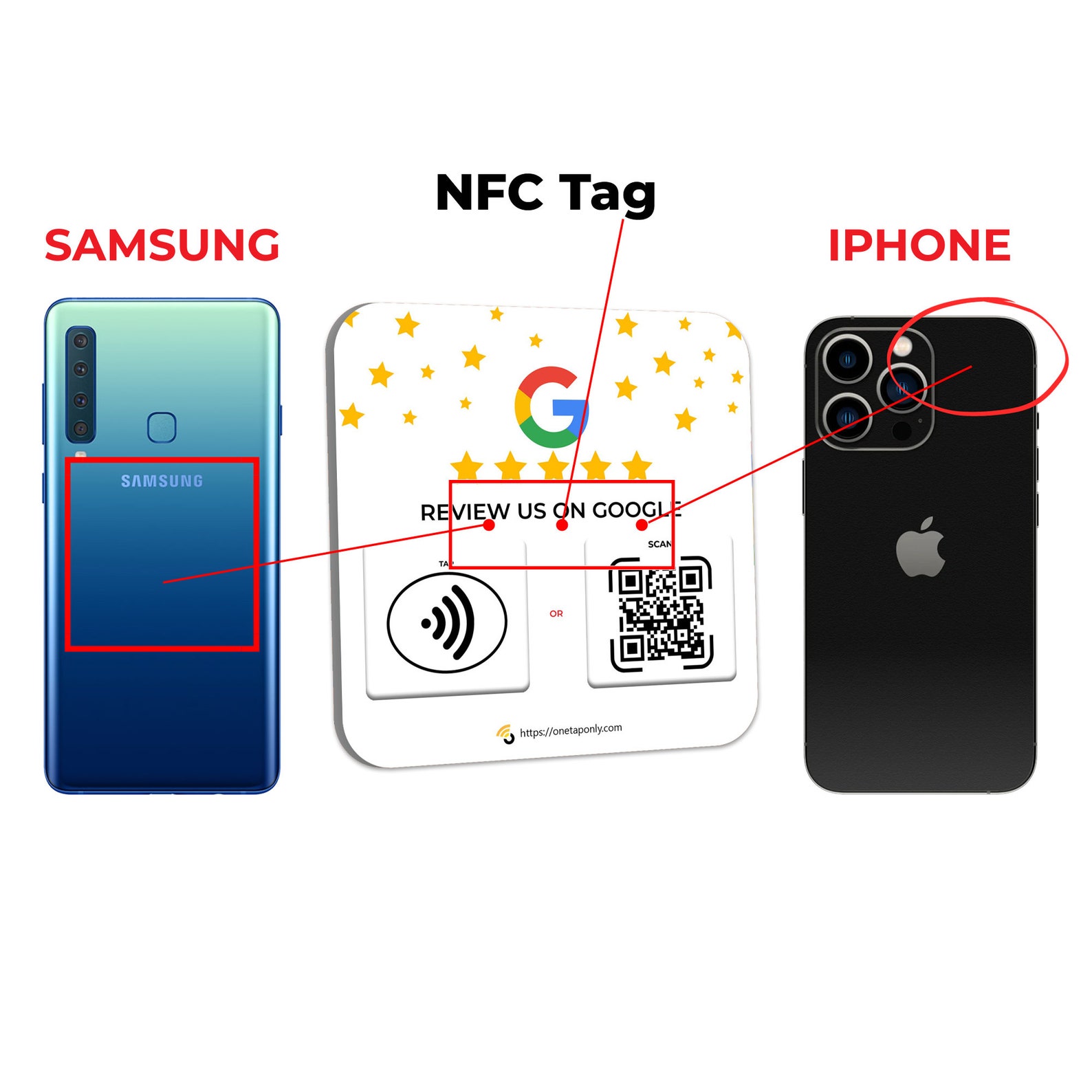 One Tap Google Reviews Plate | Google Reviews Sign | One Tap Google ...