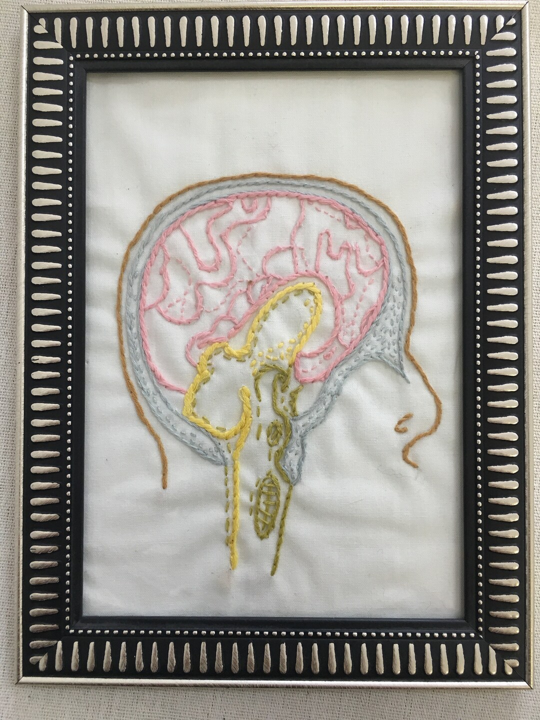 Embroidery Illustration, Brain Anatomical 7”x 5”. - Etsy