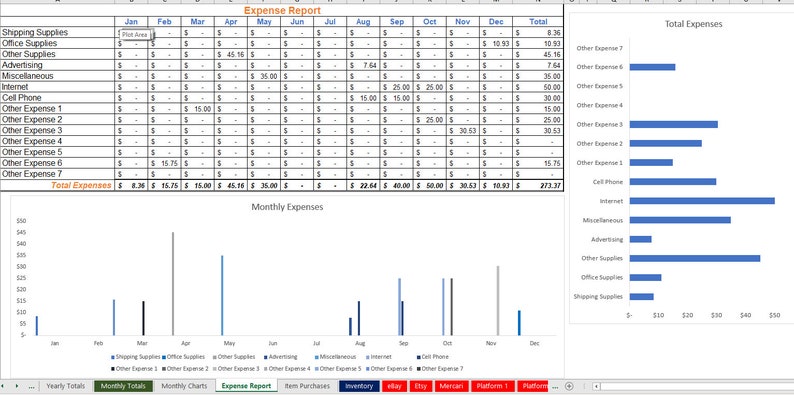 2 Custom Platforms Ebay Etsy Mercari Poshmark Google Sheets - Etsy
