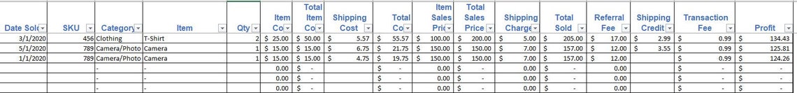 Amazon FBA and MF Sales Monthly and Expenses Profit Google Sheets Excel ...