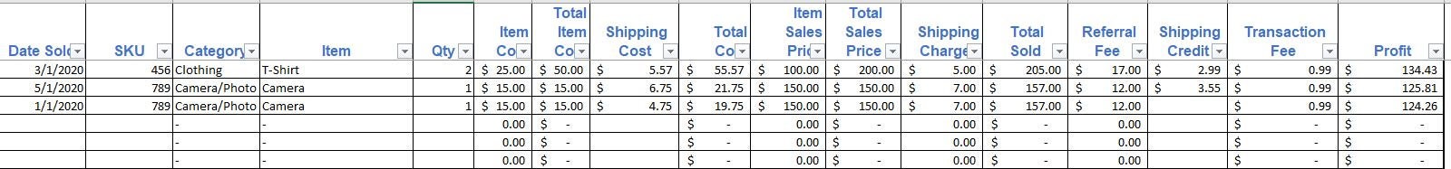 Amazon FBA and MF Sales Monthly and Expenses Profit Google Sheets Excel ...
