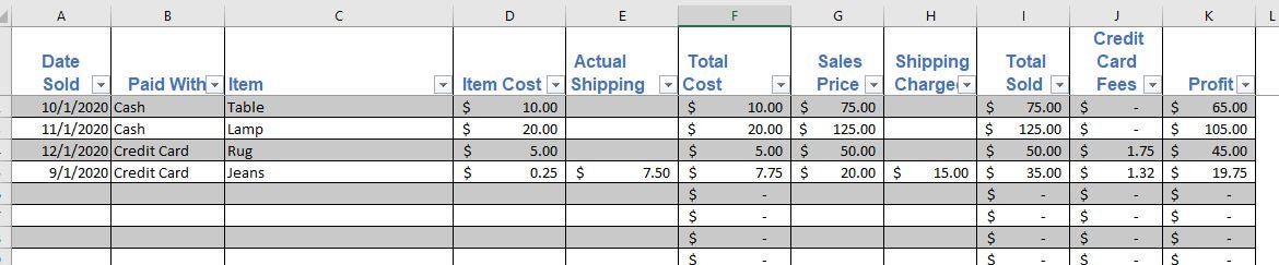 Ebay Mercari Facebook Google Sheets Credit Card Expenses | Etsy