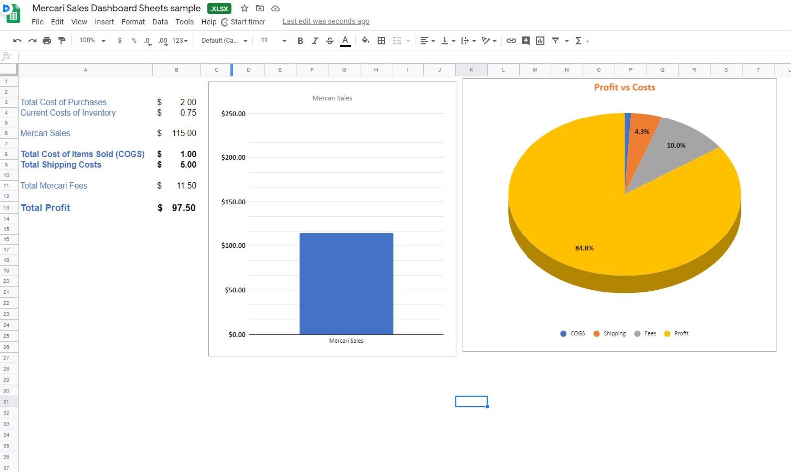 Mercari Sales Spreadsheet Template for Sales Purchases | Etsy