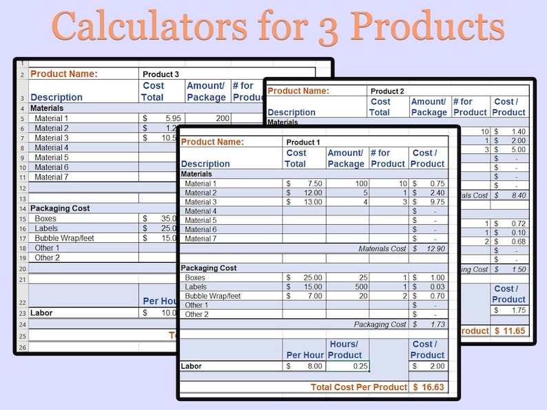 Etsy Product Cost Calculator, Google Sheets Labor Costs, Materials Cost ...