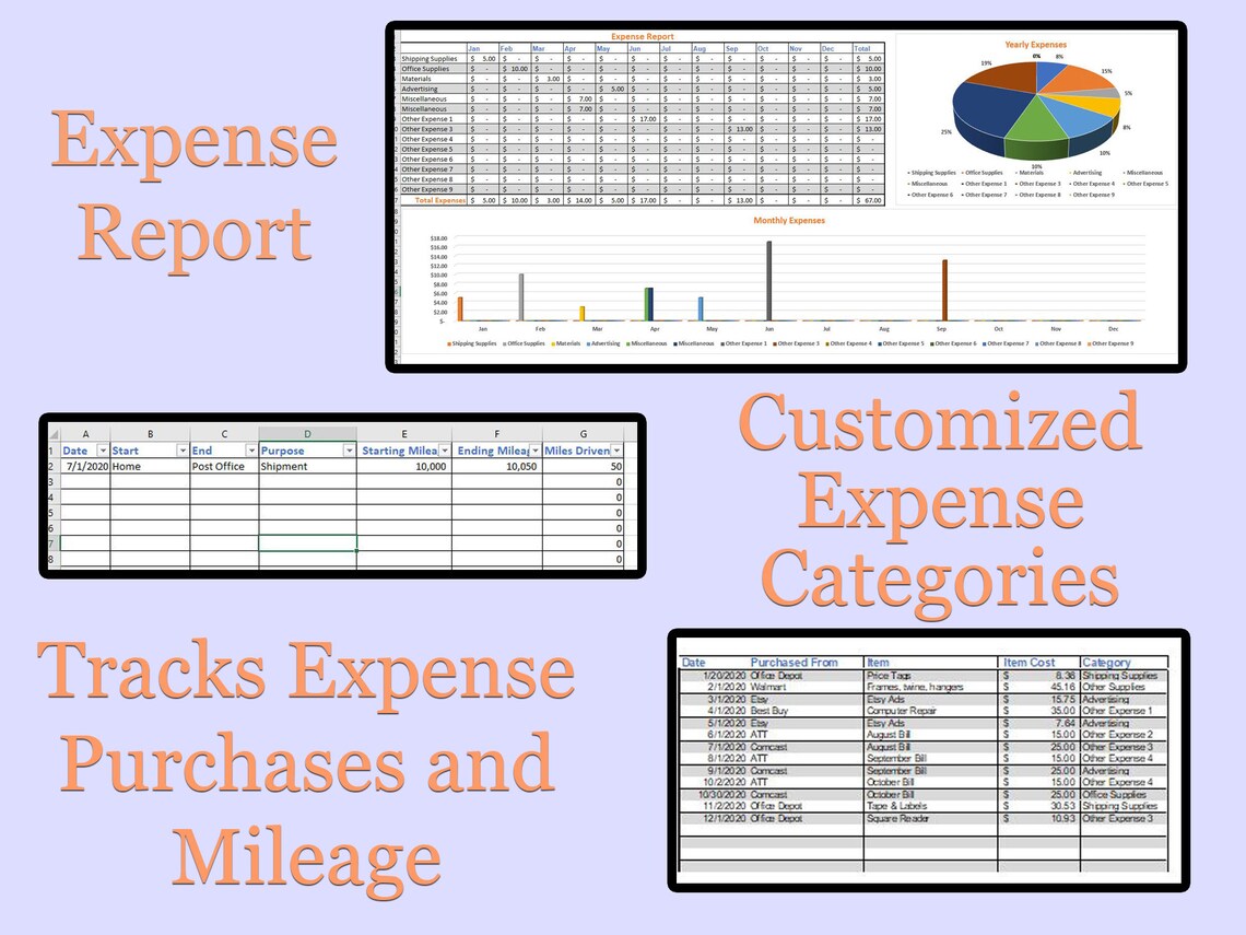 Amazon FBA and MF Sales Monthly and Expenses Profit Google Sheets Excel ...