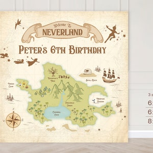 Editable Neverland Birthday Backdrop, Peter Pan Birthday, Disney Party ...