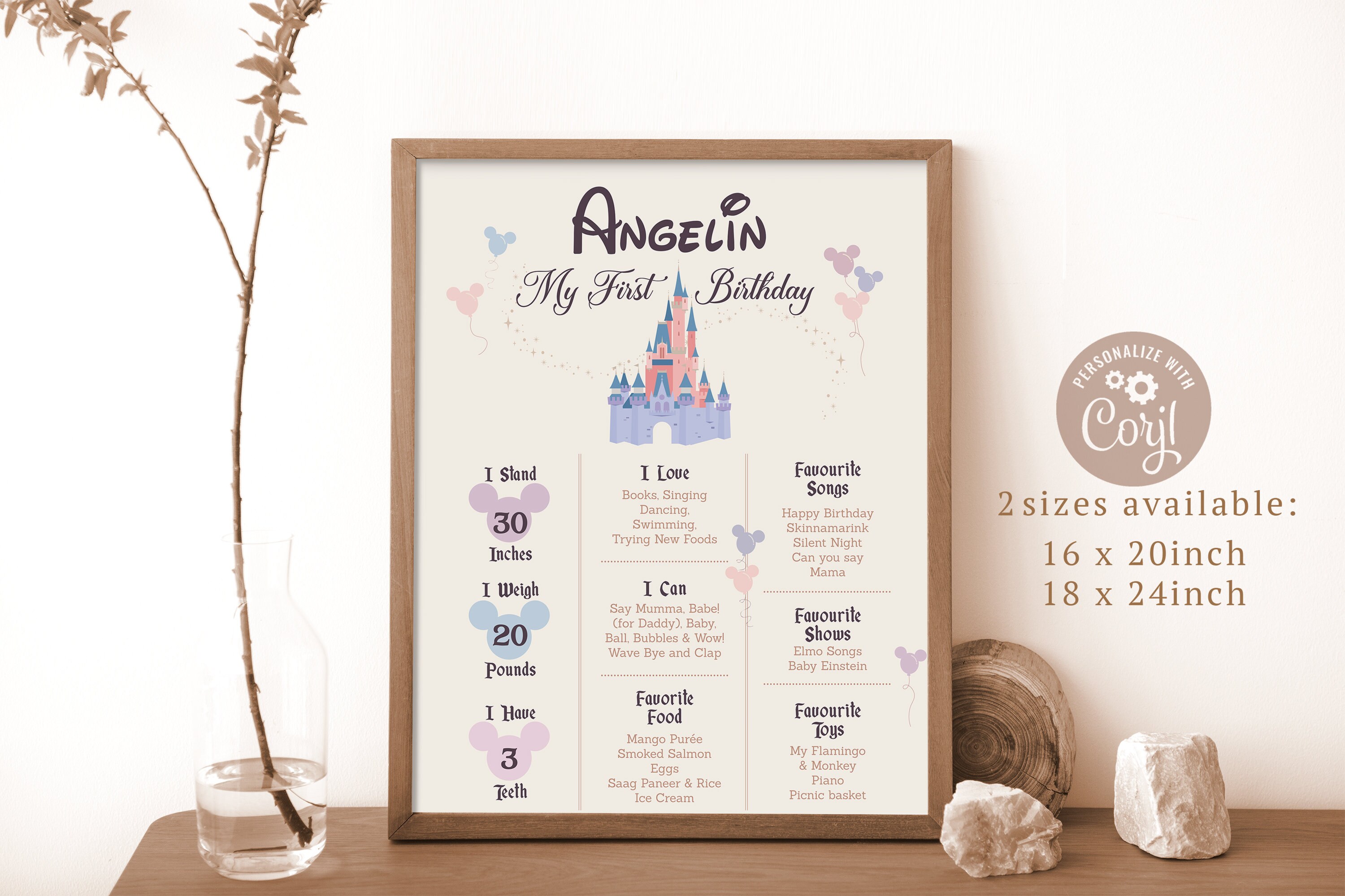Editable Disneyland Milestone Poster, Printable Baby First Birthday ...
