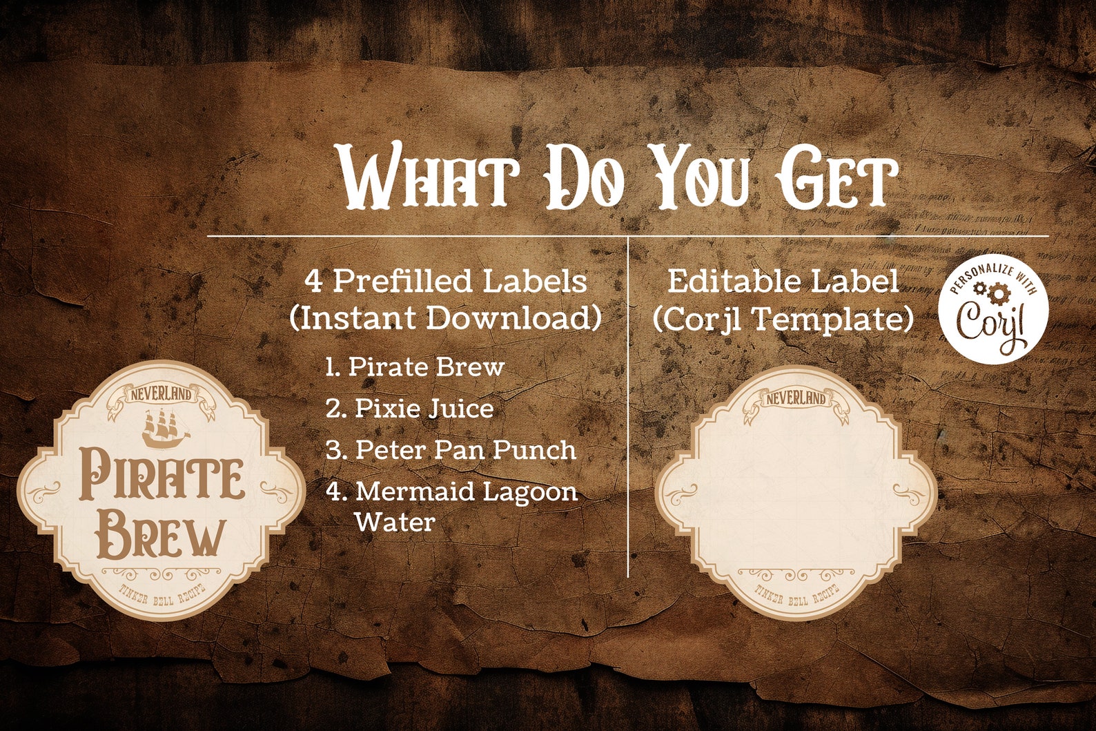 Neverland Party Drink Label, Peter Pan Party Beverage Label, Pixie ...