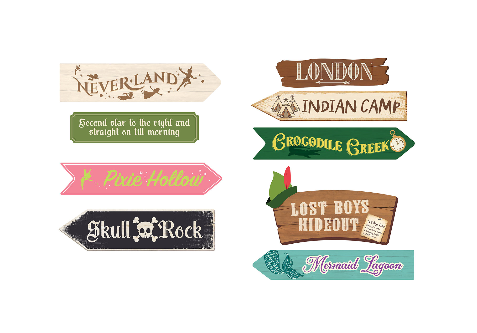 Peter Pan Party Directional Sign, Never Grow up Birthday, Peter Pan ...