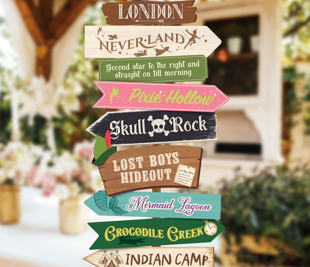 Peter Pan Party Directional Sign, Never Grow up Birthday, Peter Pan ...