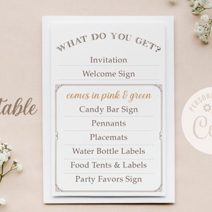 Editable French Cafe Party Kit, Paris Cafe Birthday Party Decor ...