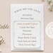 Editable French Cafe Party Kit, Paris Cafe Birthday Party Decor ...