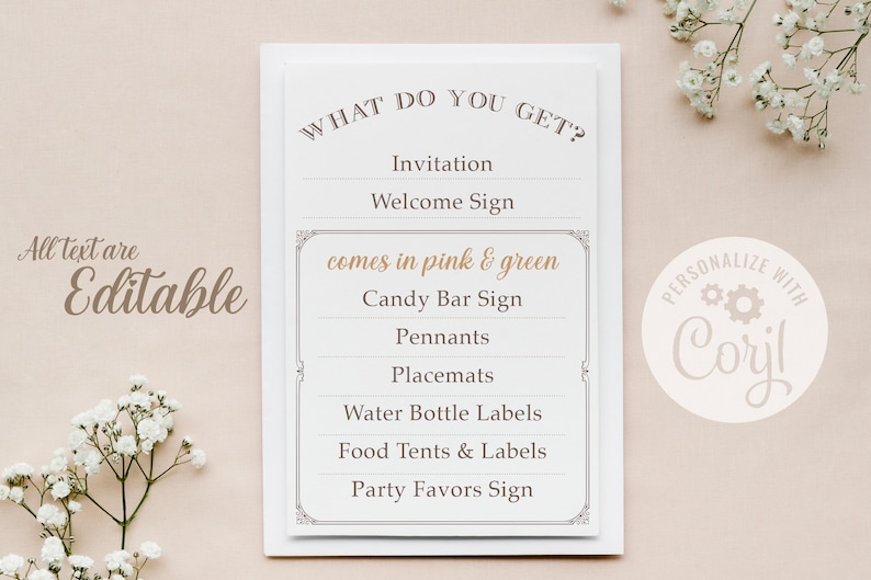 Editable French Cafe Party Kit Paris Cafe Birthday Party - Etsy