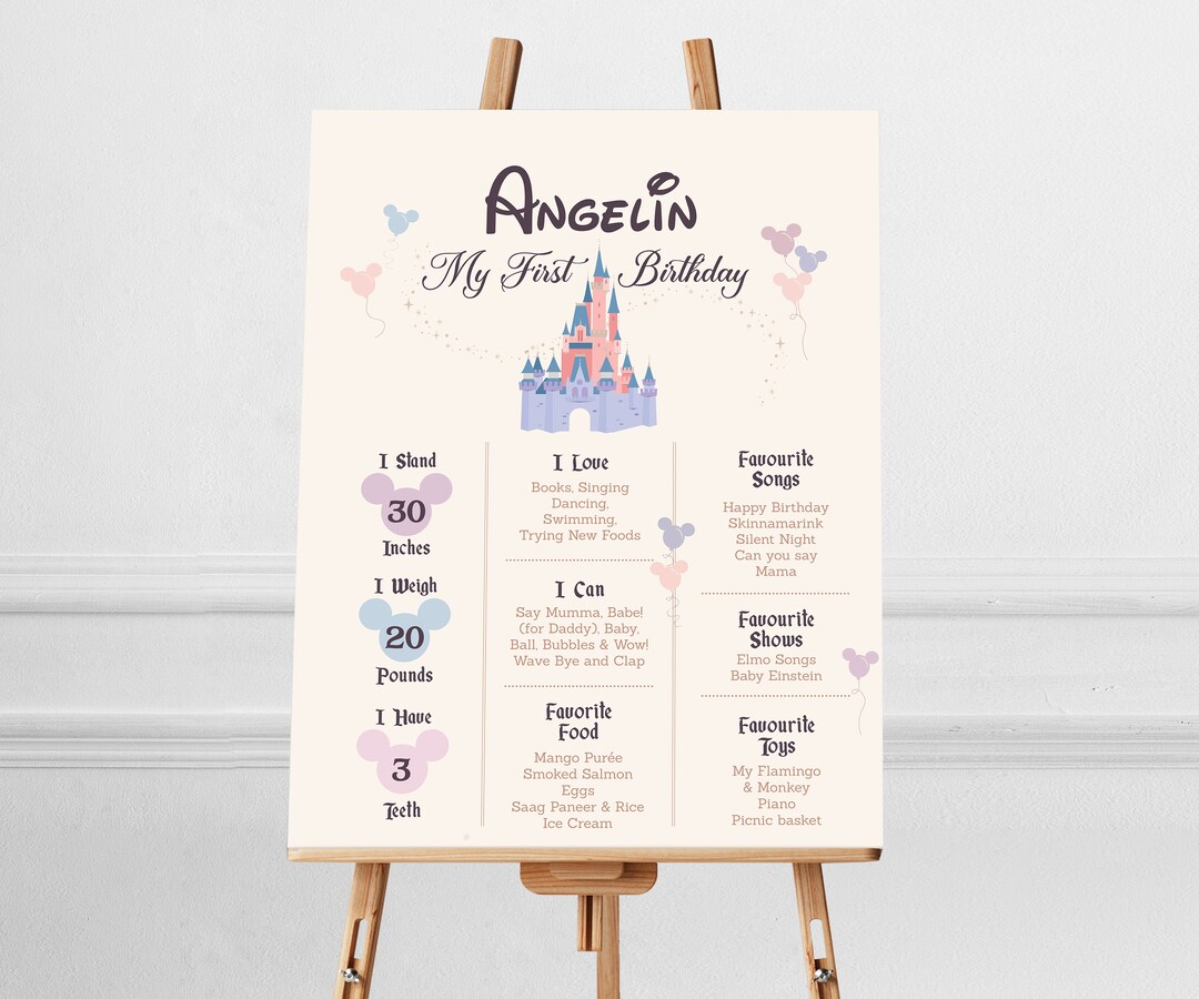 Editable Disneyland Milestone Poster, Printable Baby First Birthday ...