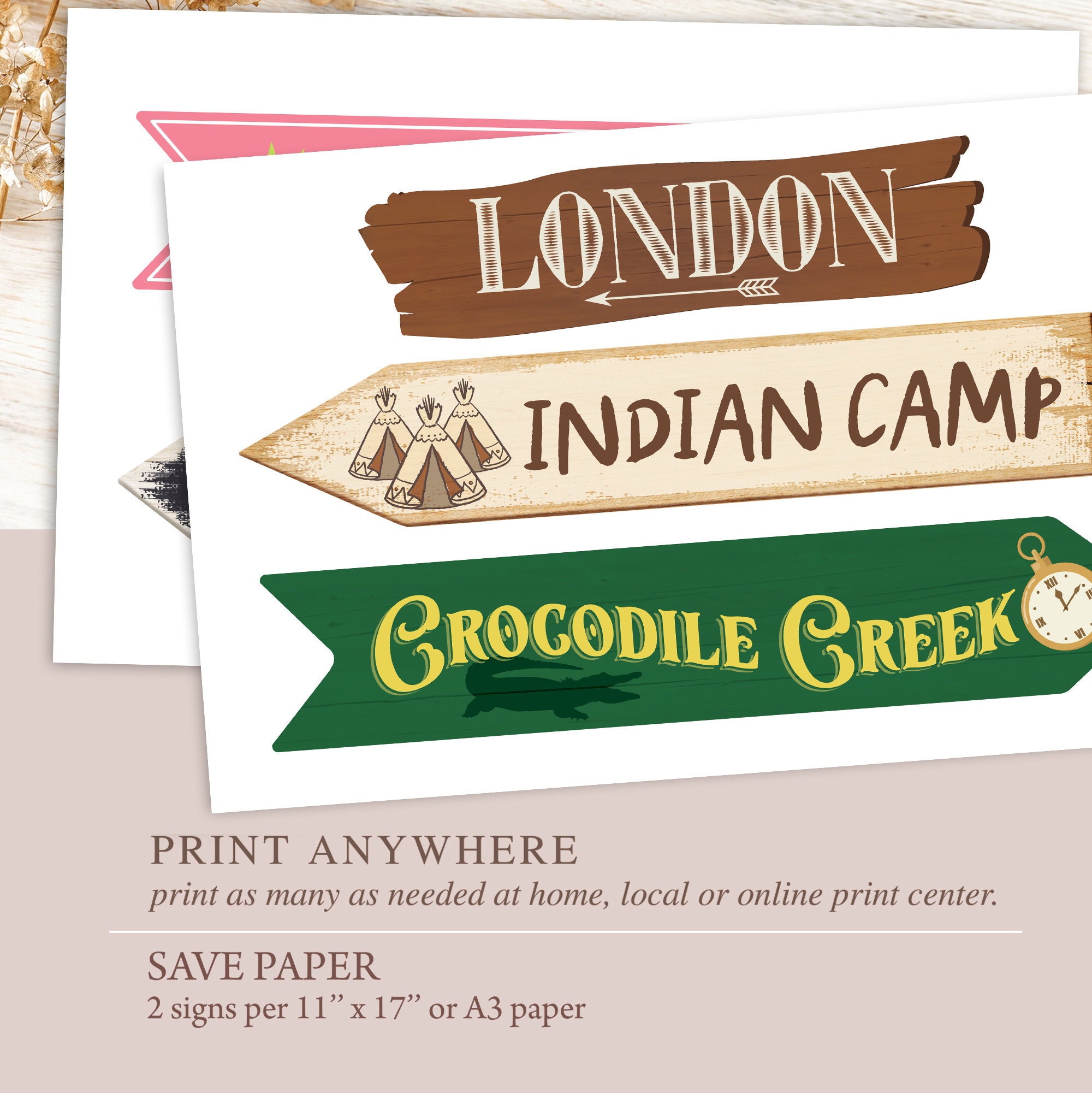 Peter Pan Party Directional Sign, Never Grow up Birthday, Peter Pan ...