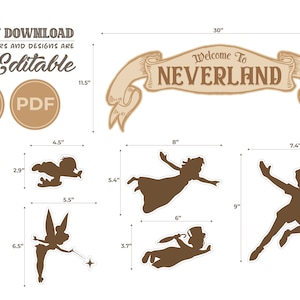 Printable Peter Pan Party Sign, Welcome to Neverland Sign, Never Grow ...