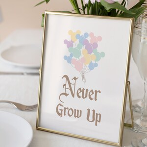 Printable Disneyland Birthday Sign, Never Grow Up, Mickey Birthday ...
