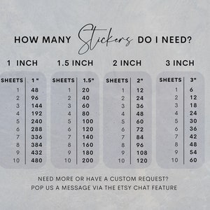 Congratulations Stickers | Party Stickers | Favour Tags | Mini ...