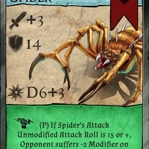 Predator Spider Pit Fighter Champion Miniature - Etsy