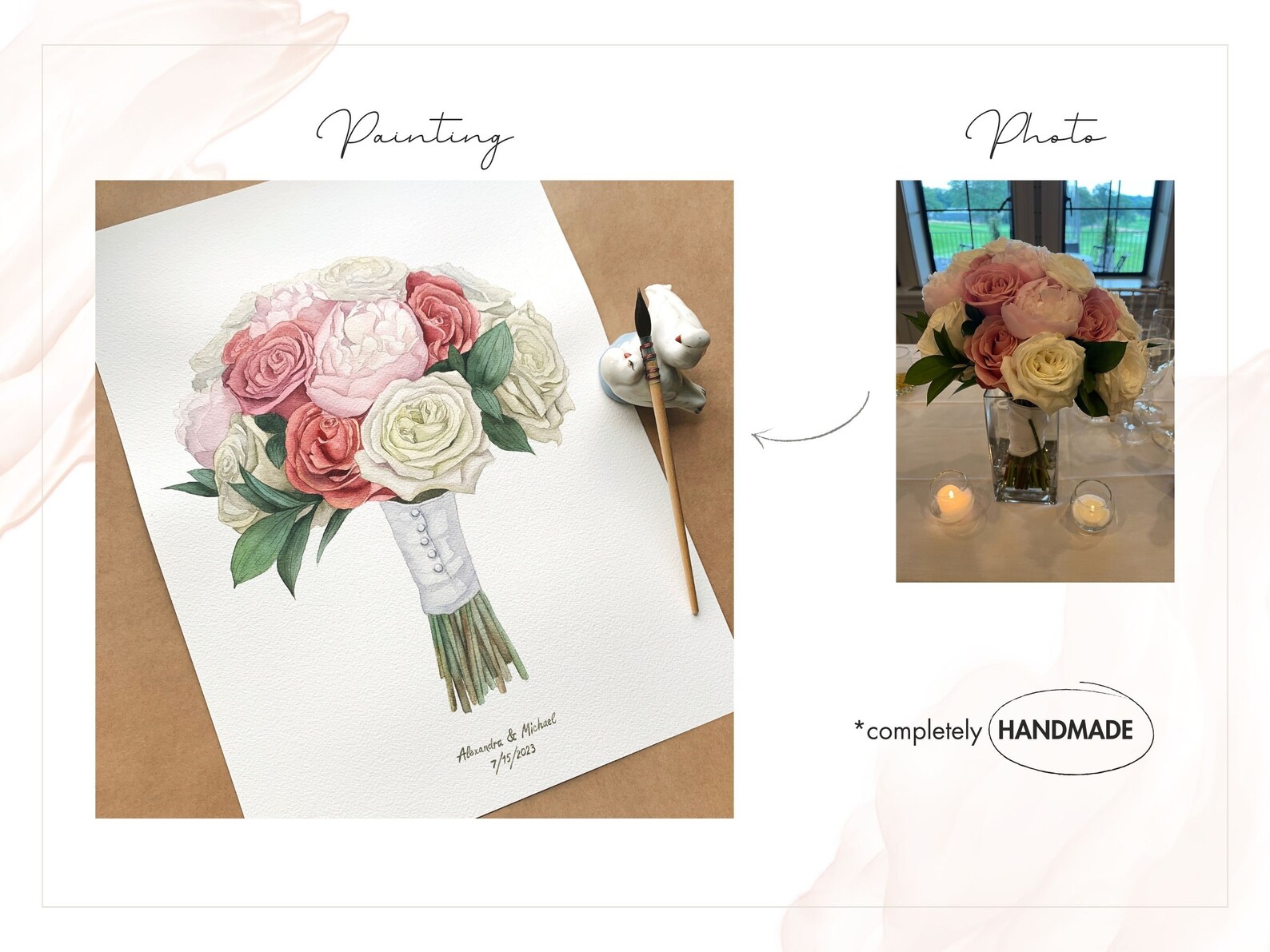 Custom Bridal Bouquet Painting Watercolor Wedding Bouquet Painting ...