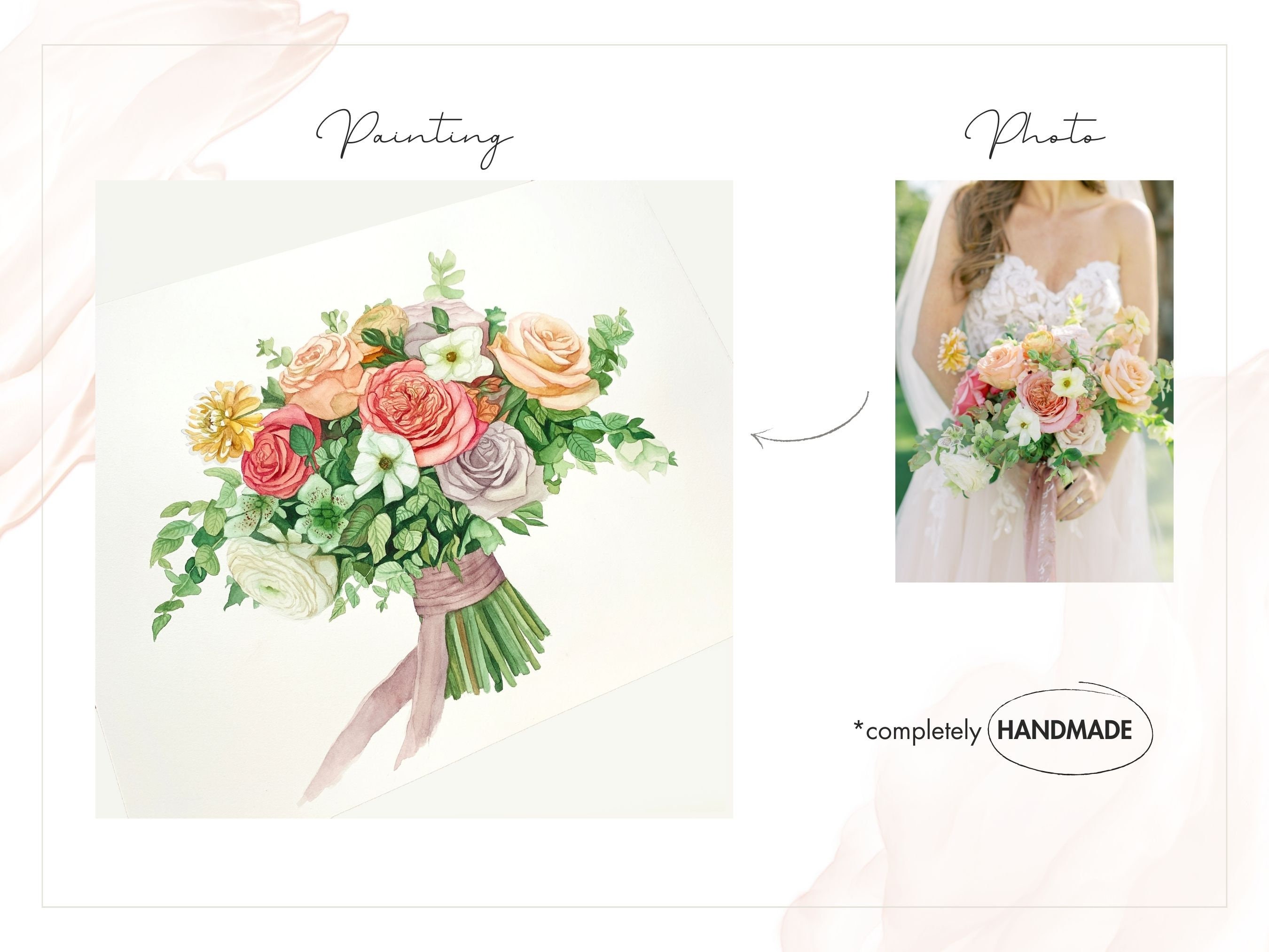 Custom Bridal Bouquet Painting Watercolor Wedding Bouquet Painting ...