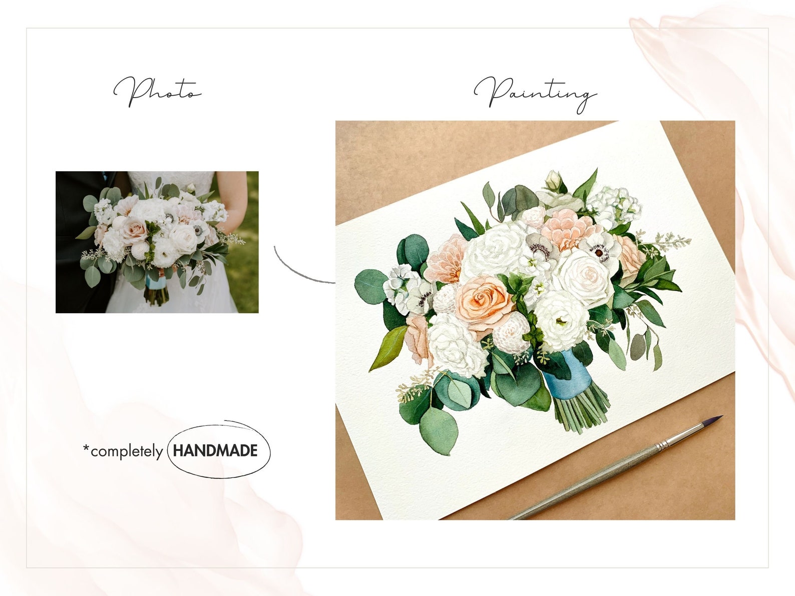 Custom Bridal Bouquet Painting Watercolor Wedding Bouquet Painting ...