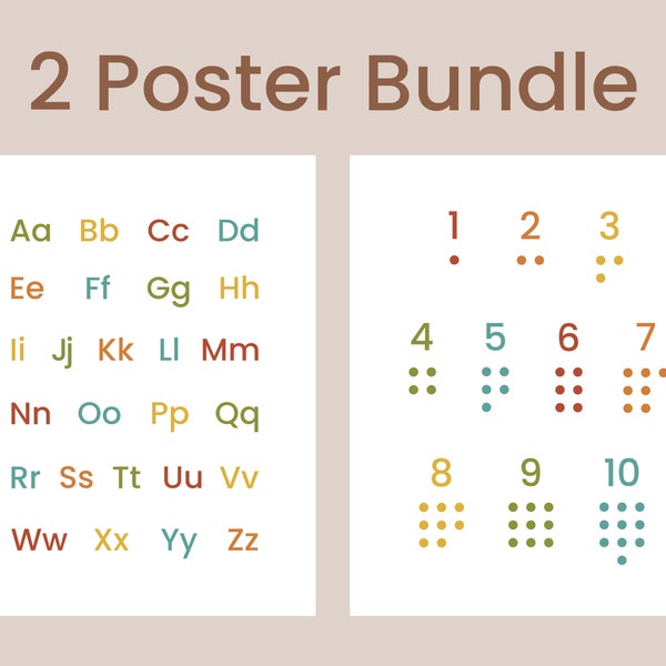 Early Childhood Poster - Etsy