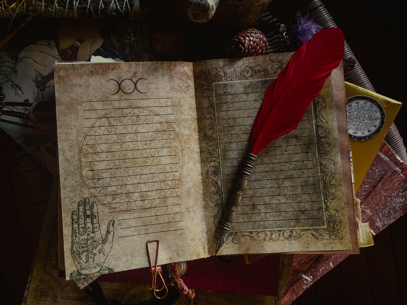 Book of Shadows Blank Pages Magic Wicca Journal Pages - Etsy