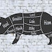 Pig Butcher Shop Sign, Pig, Pork Meat Chart, Pork Butcher Diagram, Pork ...