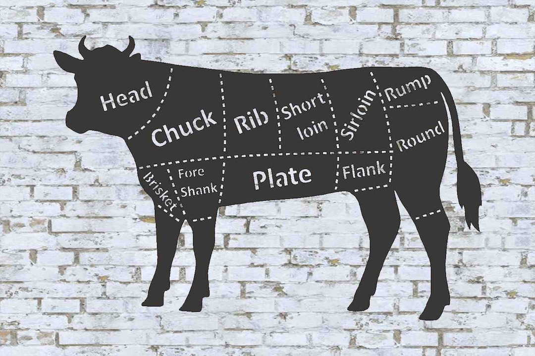 Cow Butcher Shop Sign, Steer, Beef Meat Chart, Beef Butcher Diagram ...