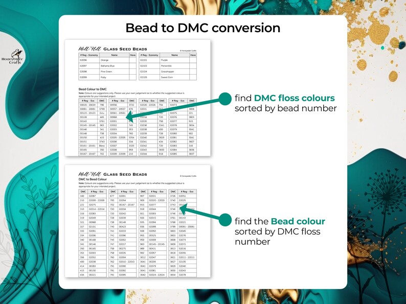 Mill Hill Beads Inventory Tracker Planner, Minimalist Design Printable ...
