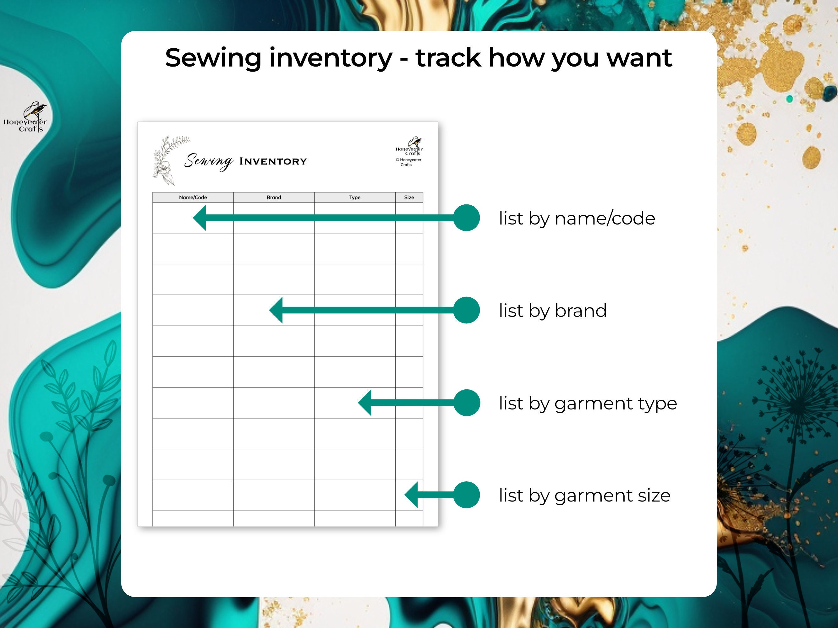 Sewing Pattern Inventory Tracker Planner, Minimalist Design Printable ...