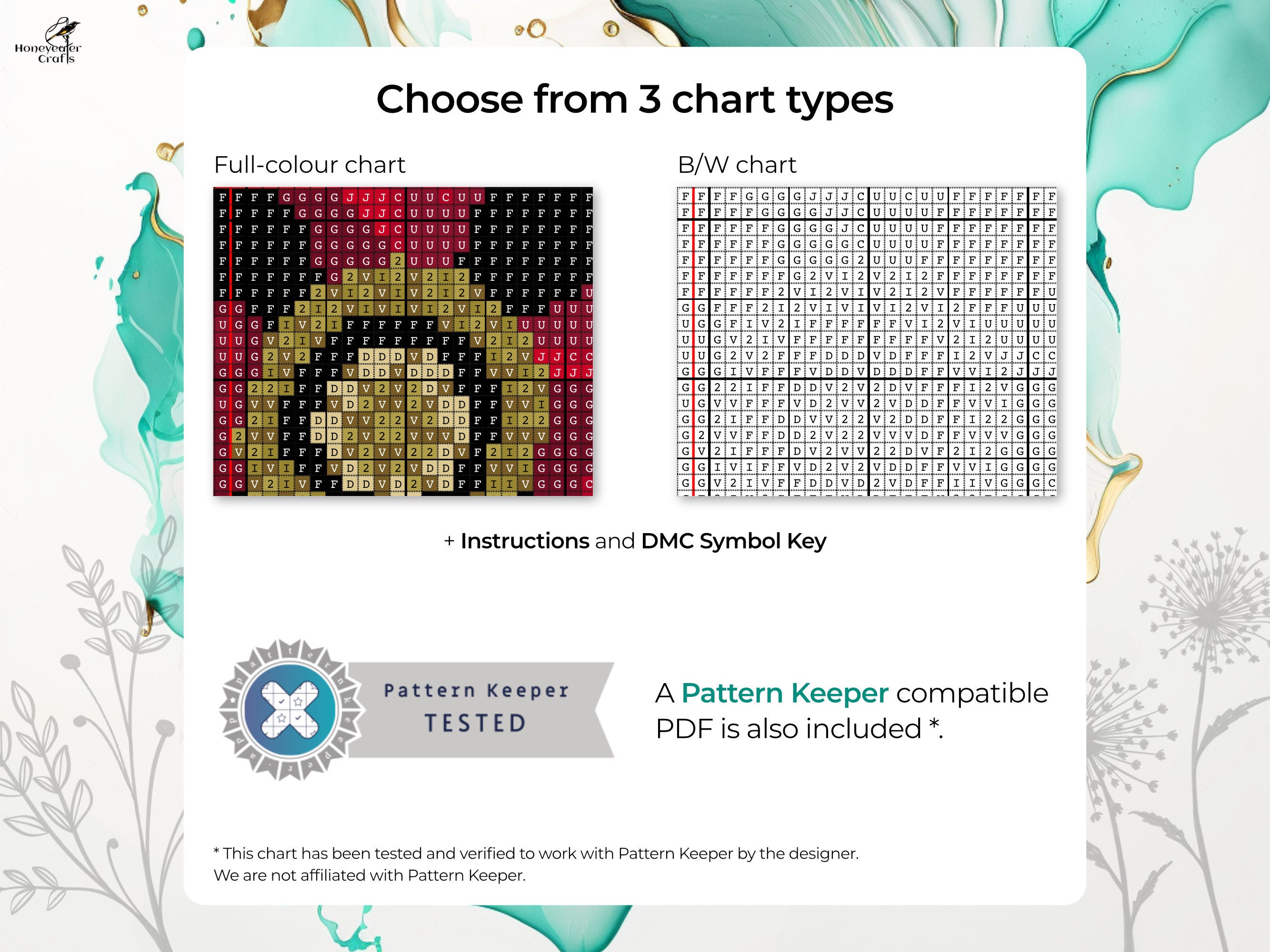 Poppy Cross Stitch Pattern, Anzac Day Remembrance Day Flower Nature ...