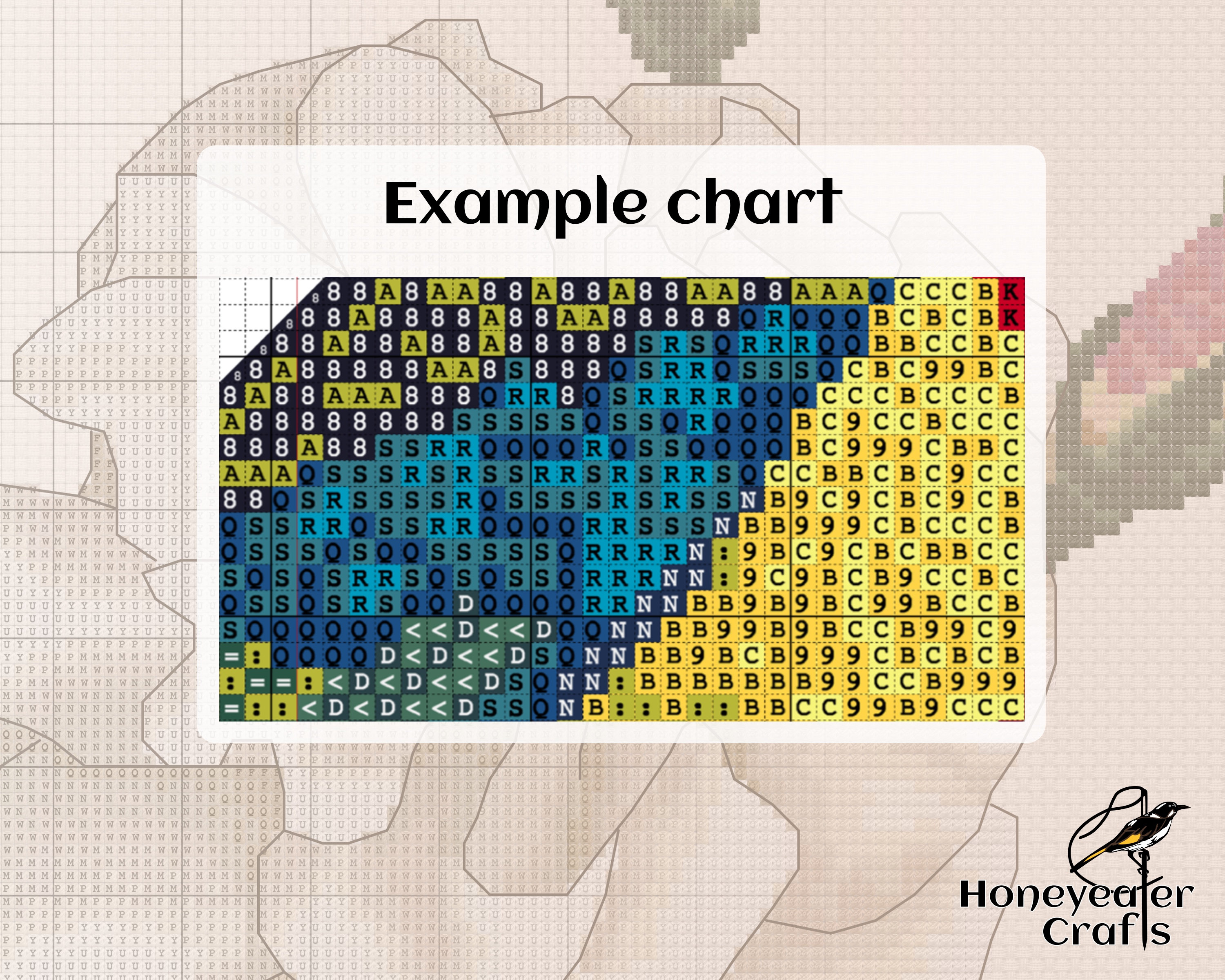 Eastern Rosella Bird Cross Stitch Pattern, Australian Native Parrot ...