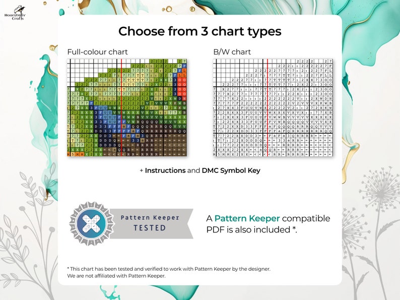 Red-eyed Tree Frog Cross Stitch Pattern Bundle, Reptile Nature Embroidery Set, Pattern Keeper ...