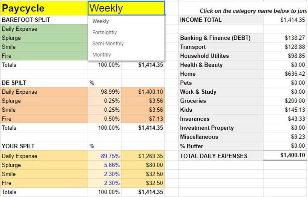 Daily Expense Budget Template Inspired By Barefoot Investor Etsy