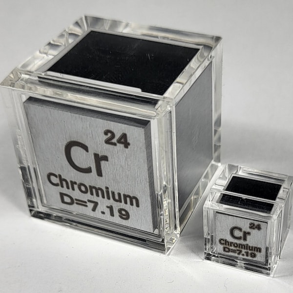 Chromium - Etsy