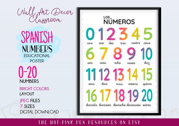 Spanish Numbers Clip Art